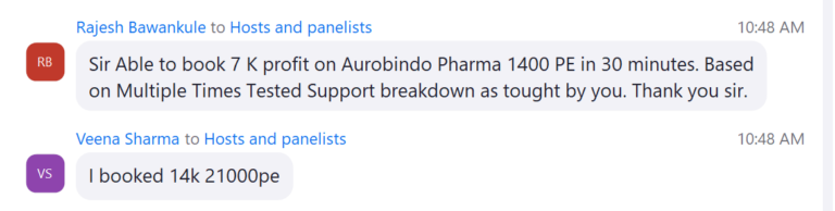 Mastering Options Trading Program - Trade Legend