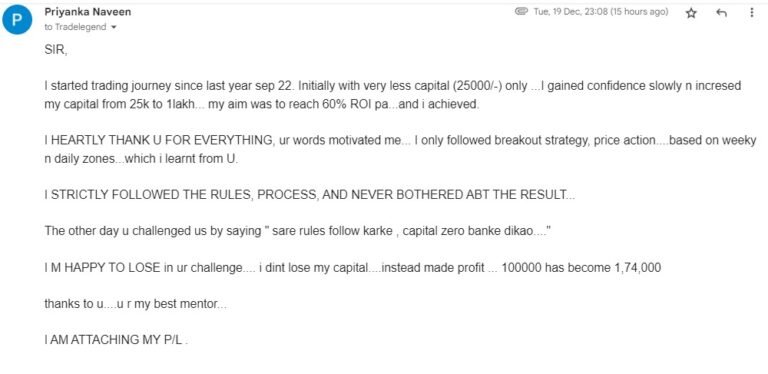 Mastering Options Trading Program - Trade Legend