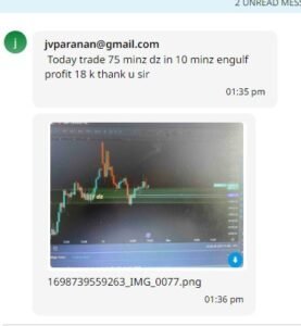 Mastering Options Trading Program - Trade Legend